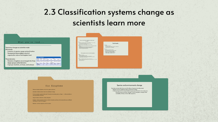2.3 Classification systems change as scientists learn more by Hannah ...