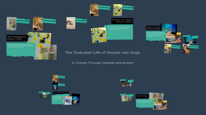 The Turbulent Life of Vincent van Gogh by Bảo Trân on Prezi