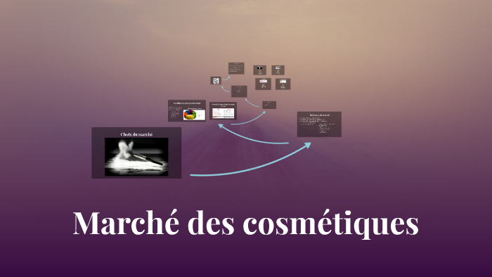 Marché des cosmétiques by Valentine Haroçaréné on Prezi