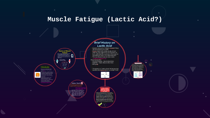 Muscle Fatigue (Lactic Acid) by Haylee Demelo on Prezi