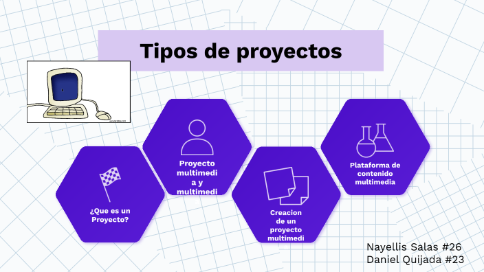 Tipos de proyectos by Nayellis Salas on Prezi