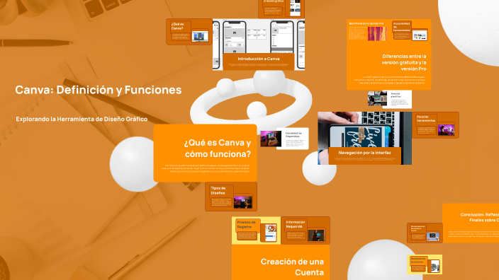 Canva: Definición y Funciones by Soledad Rivera on Prezi