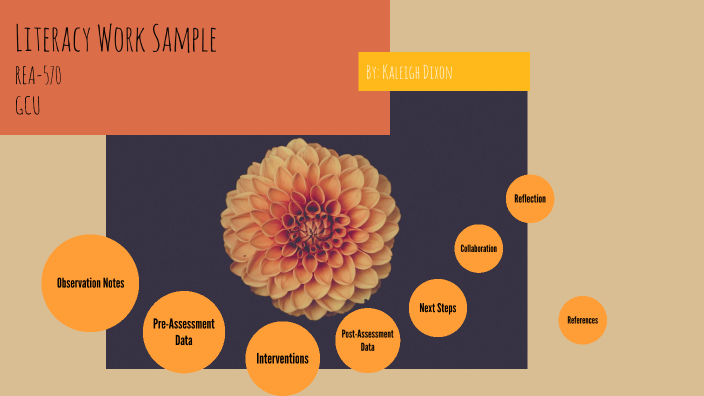 Literacy Work Sample-Kaleigh Dixon by Kaleigh Dixon on Prezi