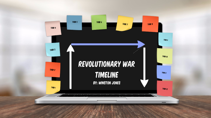 Revolutionary War Timeline by Winston Jones on Prezi