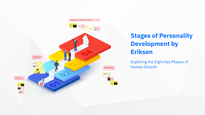 Stages of Personality Development by Erikson by Morteza Alibak on Prezi