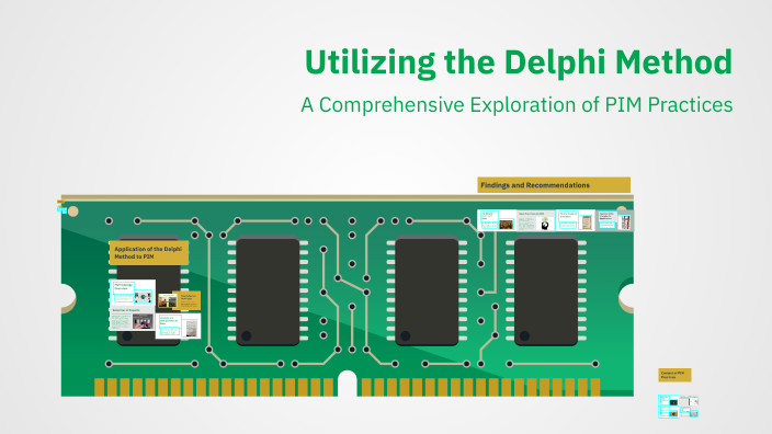 Utilizing the Delphi Method by Muhammad hamza on Prezi