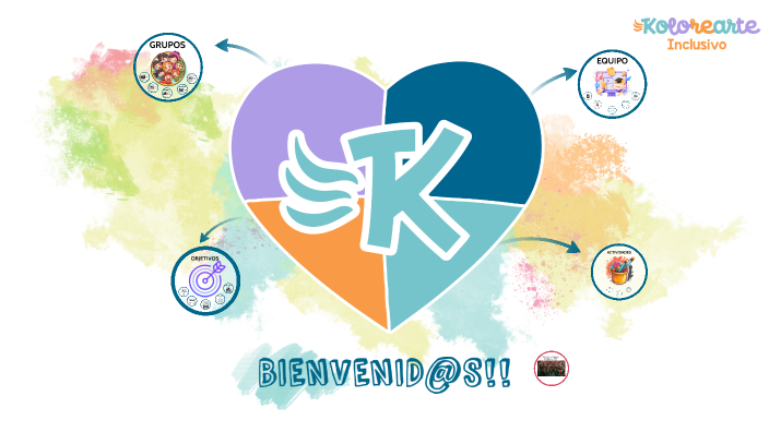 BIENVENIDOS by EMMA GABRIELA ROMERO NEGRETE on Prezi