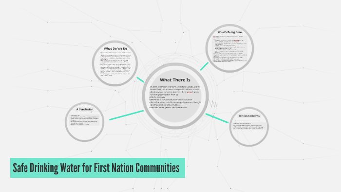 Safe Drinking water for First Nation Communities by matt tt on Prezi
