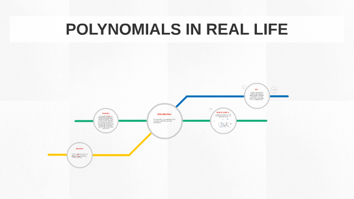 POLYNOMIALS IN REAL LIFE by Lizzy Oviedo on Prezi