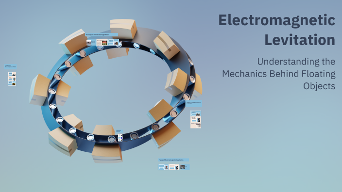 Electromagnetic Levitation by 21 JASPER CHIN JIA XI on Prezi