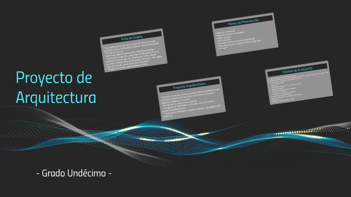 Proyecto de Arquitectura by Nury Forero on Prezi