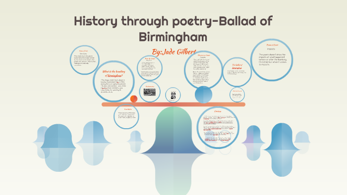 The ballad of Birmingham/Birmingham church bombing by Jade Gilbert on Prezi