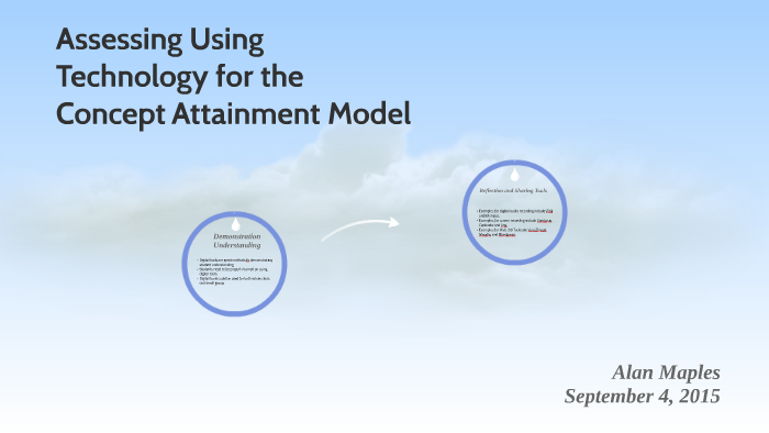 Assessing Technology for the Containment Model by Alan Maples