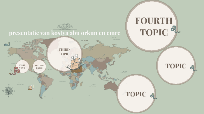 geschiedenis by orkun kilic on Prezi
