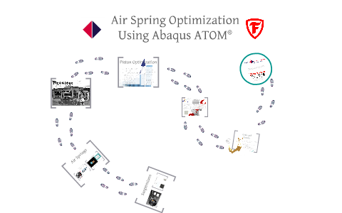 Air Spring Optimization Using Abaqus ATOM® by Luiz Henrique Missio on Prezi
