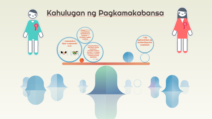 Kahulugan ng Pagkamakabansa by DK Javier on Prezi