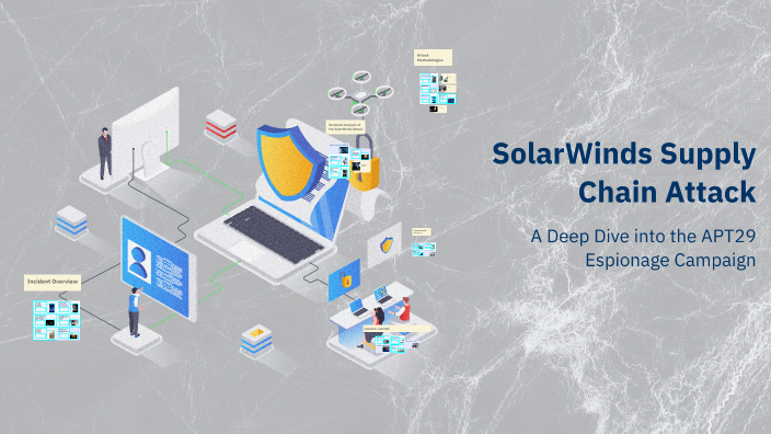 SolarWinds Supply Chain Attack by Upasana Sharma on Prezi