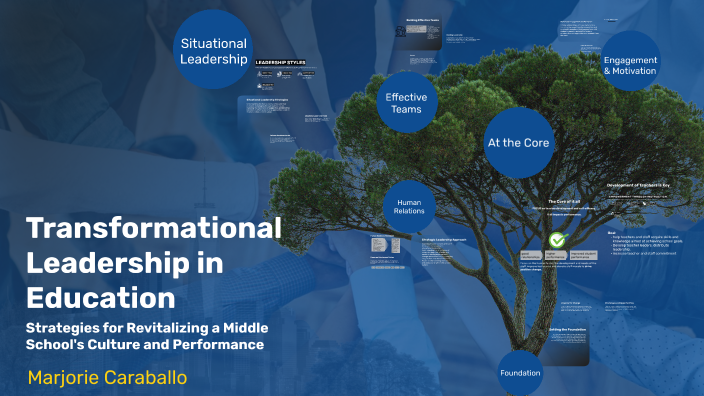 Transformational Leadership in Education by marjorie caraballo on Prezi