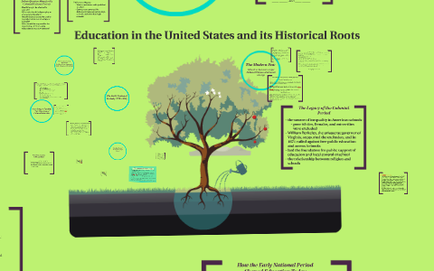 The Colonial Period (1607-1775) by Alex Thorpe on Prezi