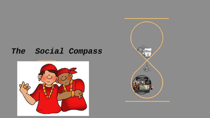 The Social Compass by daisy ramirez on Prezi