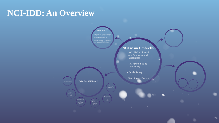 NCI Overview by John Hill on Prezi