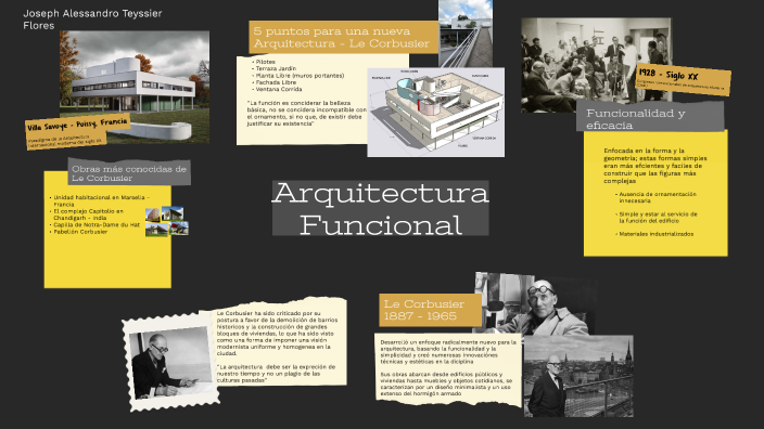 Arquitectura Funcional - Le Corbusier Presentación de Joseph Alessandro ...