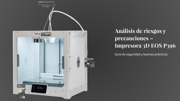 Análisis de riesgos y precauciones – Impresora 3D EOS P396 by Catia ...