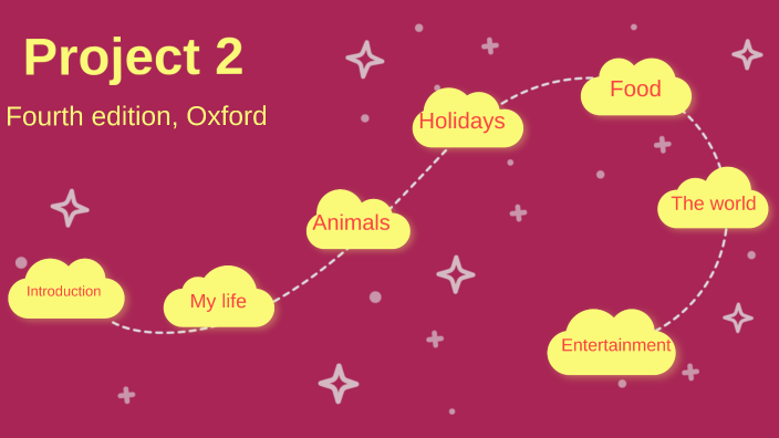 Project 2 - Fourth edition (Škultétyová) by Miroslava Škultétyová on Prezi