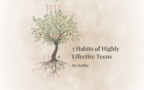 7 Habits of Highly Effective/Defective Teens Tree by Katlin Dinh on Prezi