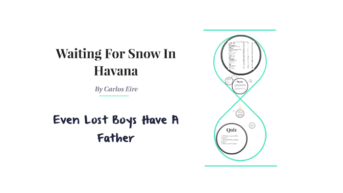 Waiting For Snow In Havana by Julissa Perez on Prezi