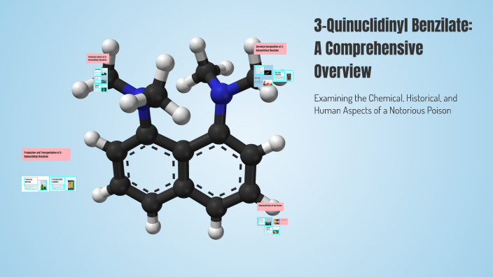 3-Quinuclidinyl Benzilate: A Comprehensive Overview by ALYSSA WOODBURN ...