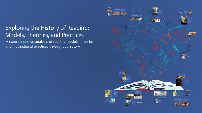 Exploring the History of Reading: Models, Theories, and Practices by ...