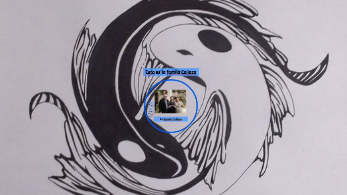 Esta es la famila Collazo by Sarah Collazo on Prezi