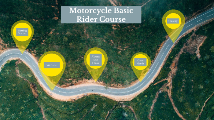 MSF Rider Course by Anthony Christiansen on Prezi