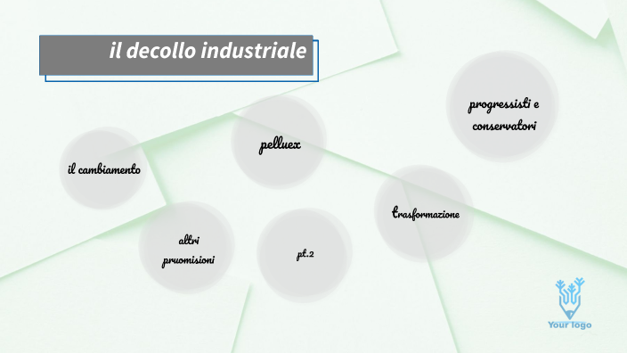 il decollo industriale by ARAME SOW on Prezi