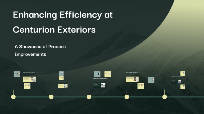 Enhancing Efficiency at Centurion Exteriors by Gerald Vandeveer on Prezi