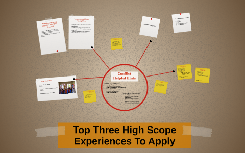 Top Three High Scope Experiences To Apply by Kristin Malinowski on Prezi