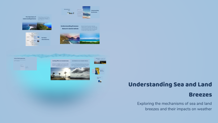 Understanding Sea and Land Breezes by fuad simjee on Prezi