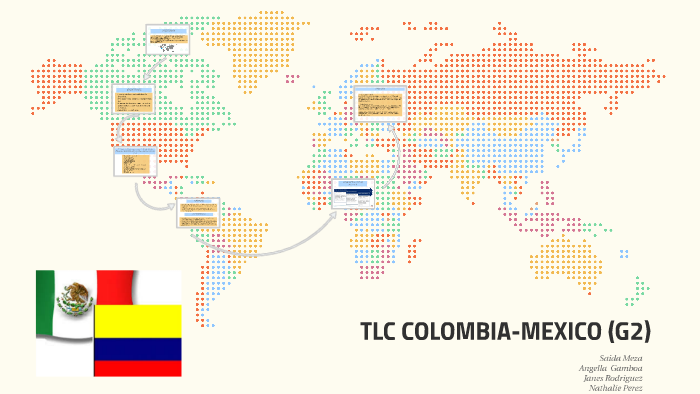 TLC COLOMBIA-MEXICO by on Prezi