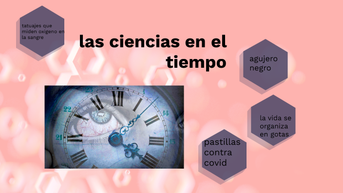 Las ciencias en el tiempo by Amanda Salgado flores on Prezi