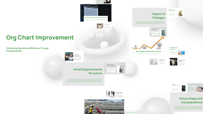 Org Chart Improvement by Atom on Prezi