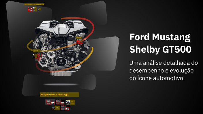 Ford Mustang Shelby GT500 by Jorge Correia on Prezi