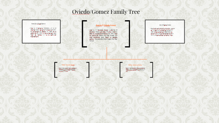 Oviedo/Gomez Family Tree by Alex Oviedo on Prezi