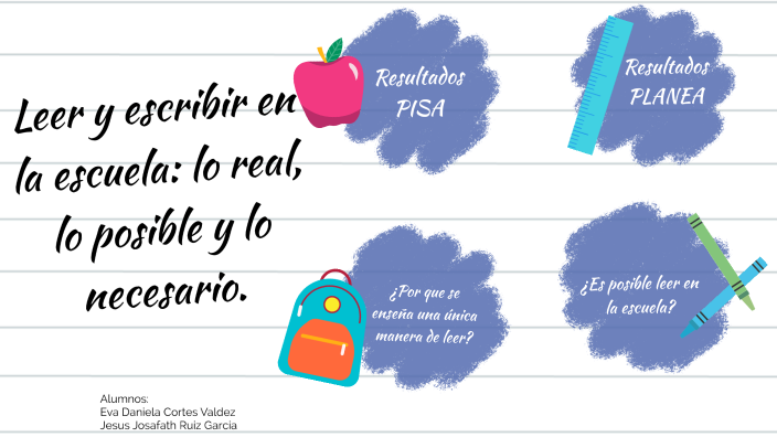 Leer y escribir en la escuela: lo real, lo posible y lo necesario. by ...
