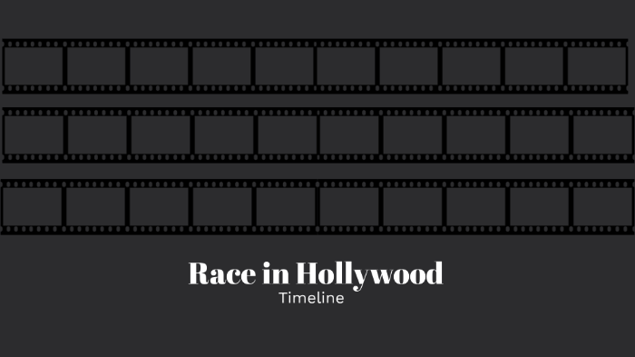 Race in Hollywood Timeline by madelyn schroeder on Prezi