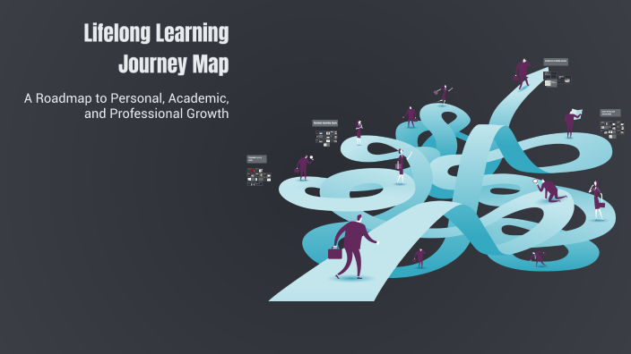 Lifelong Learning Journey Map by Liam Perez on Prezi