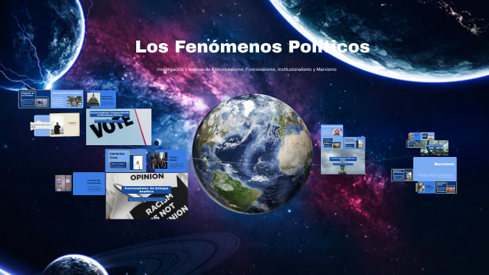 Los Fenómenos Políticos by Carlos Daniel Cauich González on Prezi