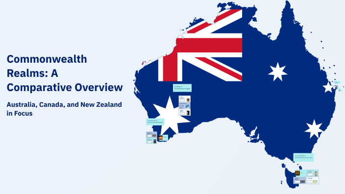 Commonwealth Realms: A Comparative Overview by Projekt pedagogiczny on ...
