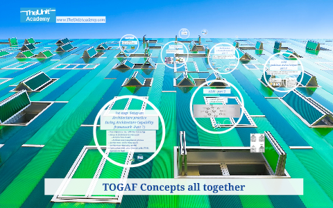 TOGAF 9 all Parts and concepts together. by Joost Bleijenberg on Prezi