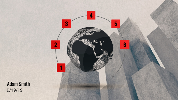 Adam Smith by Andrew Florio on Prezi